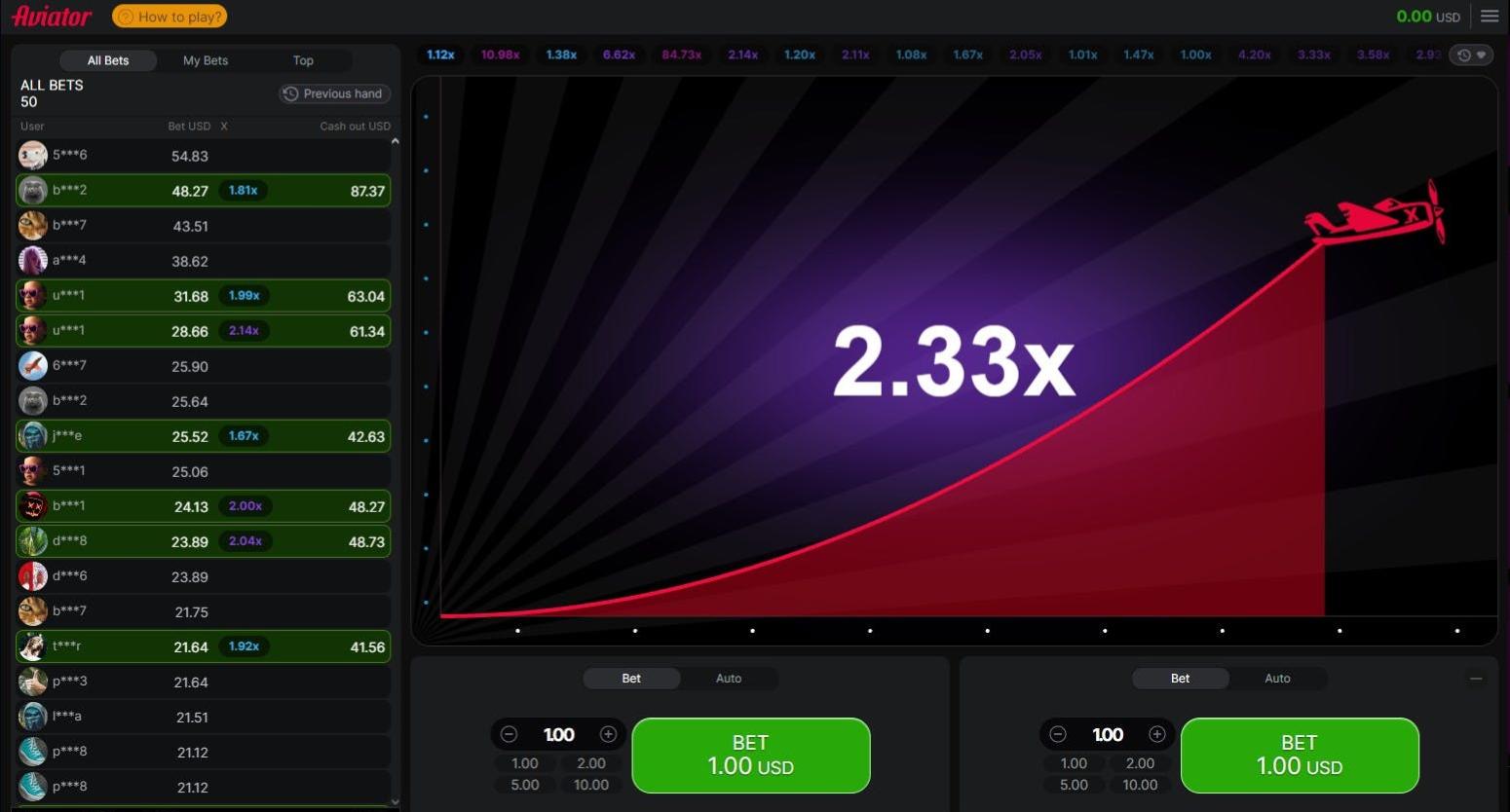 Airplane Money Game | Aviator by Spribe Review