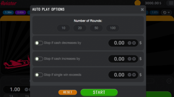 Airplane Money Game | Aviator by Spribe Review