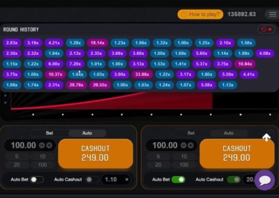 Airplane Money Game | Aviator by Spribe Review